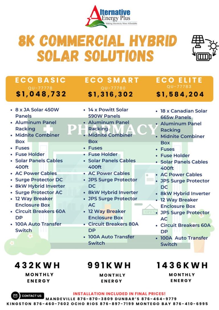 Promotions - Alternative Energy Plus